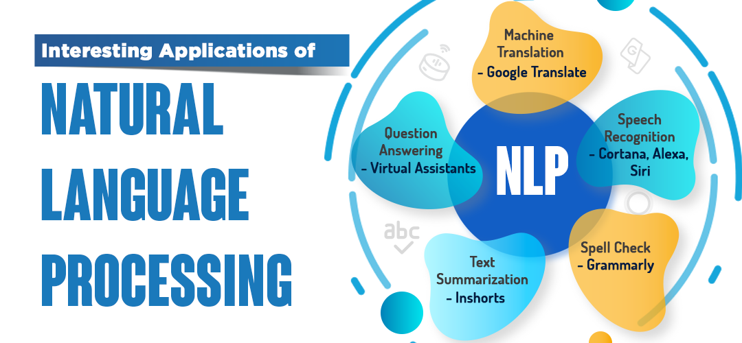 Ivy Professional School | Official Blog Introduction to Natural Language Processing Using Python ...