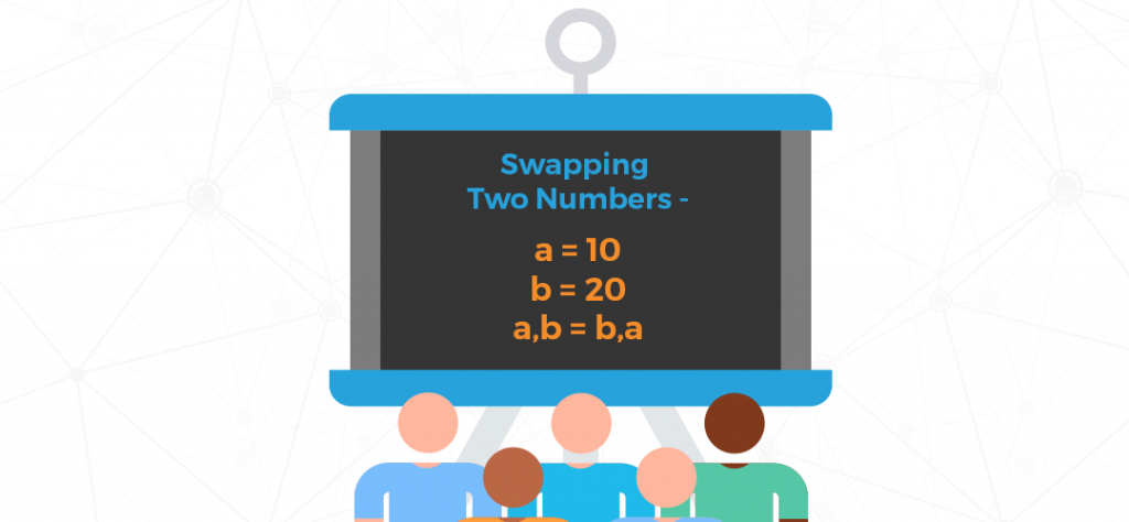 Ivy Professional School | Official Blog Top 15 Interesting Tricks a ...